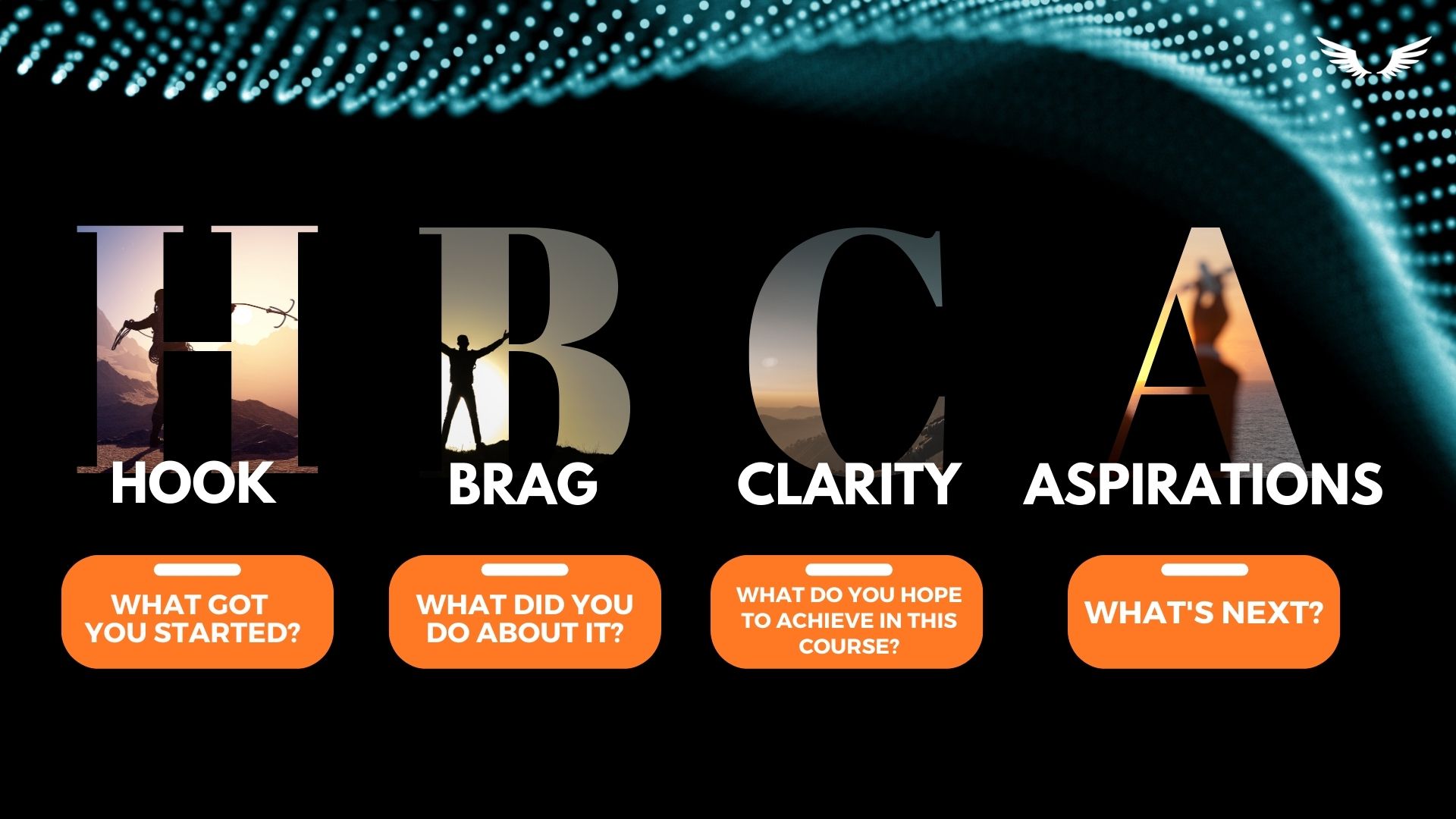 EAE Write Up | Sample, Example & Template | 600 & 1000 Character